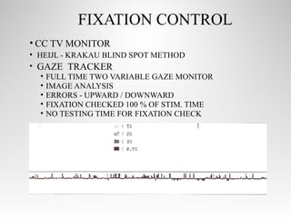 Automated-perimetry - Brief review and basics | PPT