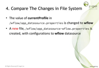 Joget Workflow v6 Training Slides - 20 - Basic System Administration | PPT