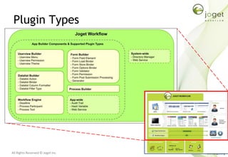 Joget Workflow v6 Training Slides - 20 - Basic System Administration | PPT