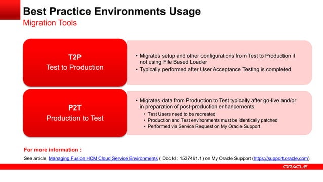 20 best practices for fusion hcm cloud implementation | PDF
