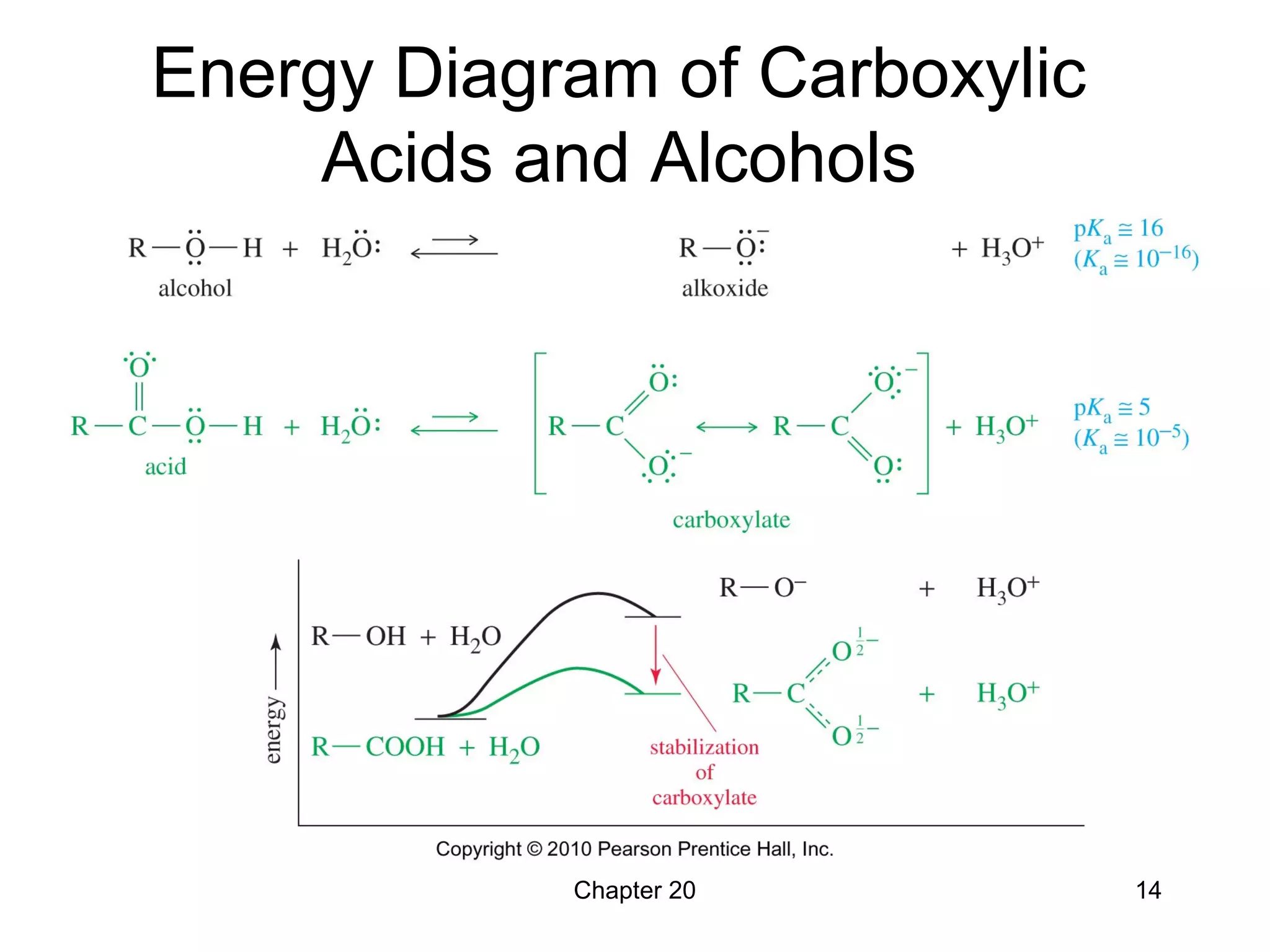 20 - Carboxylic Acids - Wade 7th | PPT