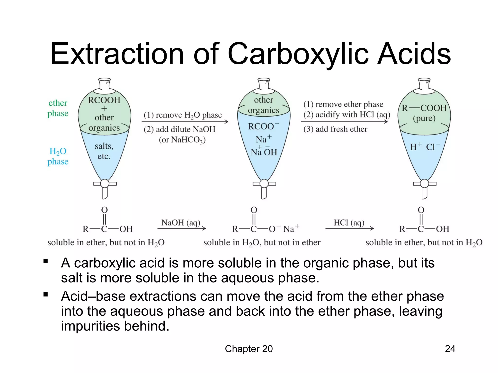 20 - Carboxylic Acids - Wade 7th | PPT