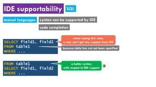 Design concerns for concrete syntax | PDF | Programming Languages ...
