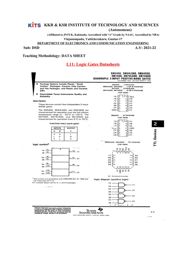 DIGITAL SYSTEM DESIGN LESSON PLAN PROOFS (how to make lesson plan proof ...