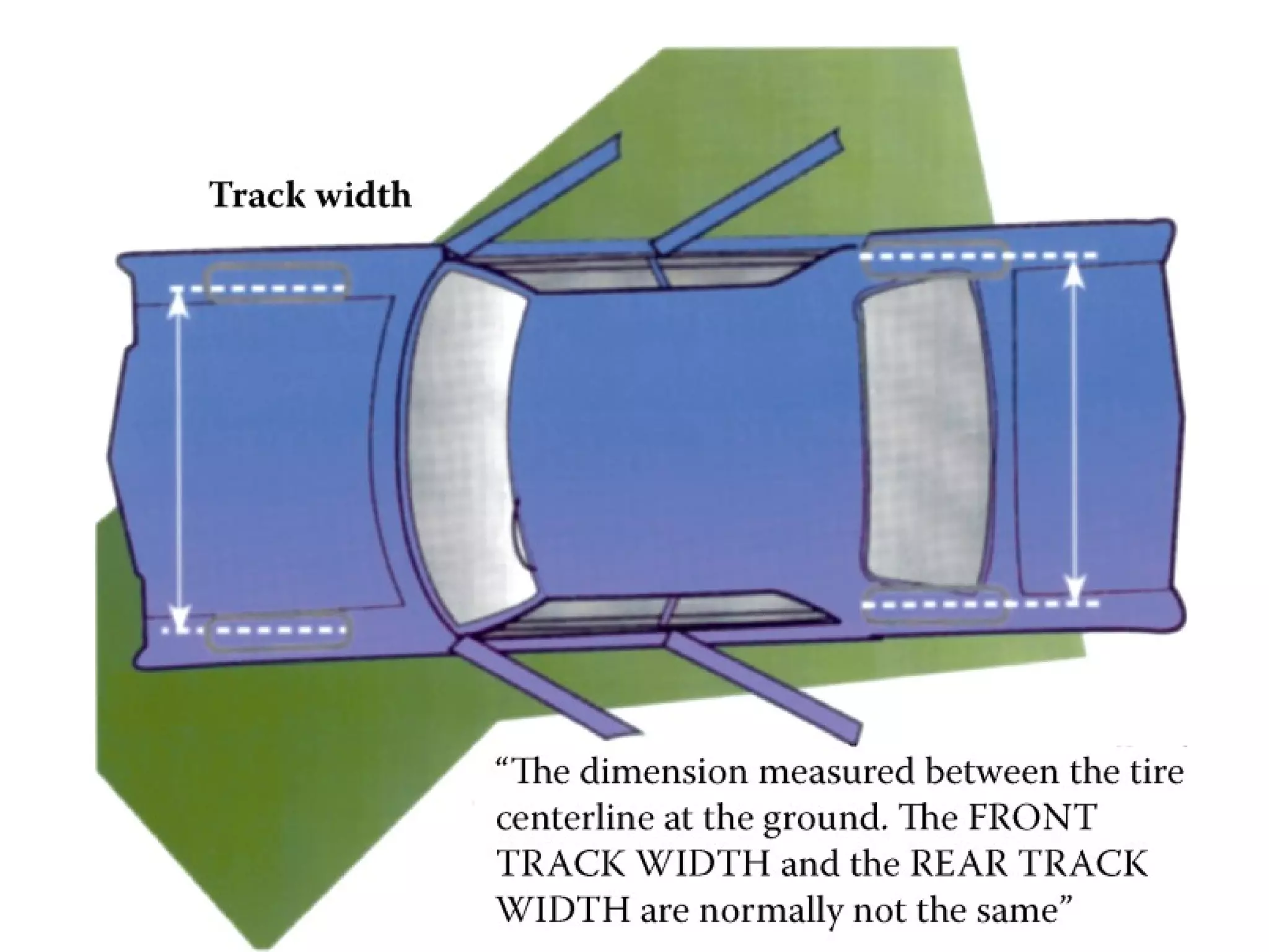 20 Forensic Science Powerpoint Chapter 20 Forensic Tire Impress | PPT