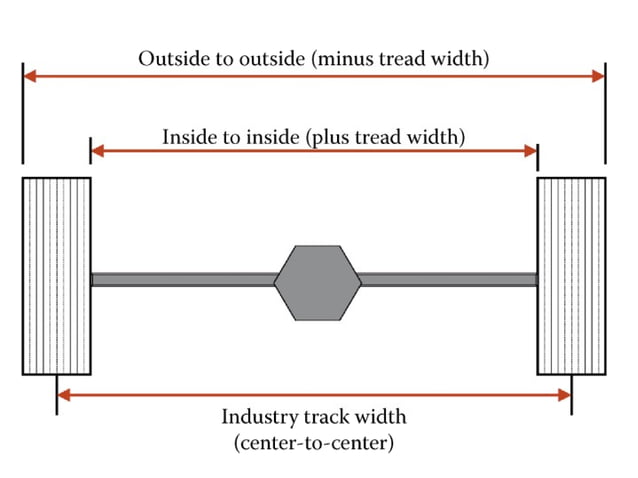20 Forensic Science Powerpoint Chapter 20 Forensic Tire Impress | PPT ...