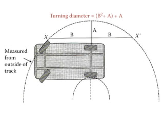 20 Forensic Science Powerpoint Chapter 20 Forensic Tire Impress | PPT