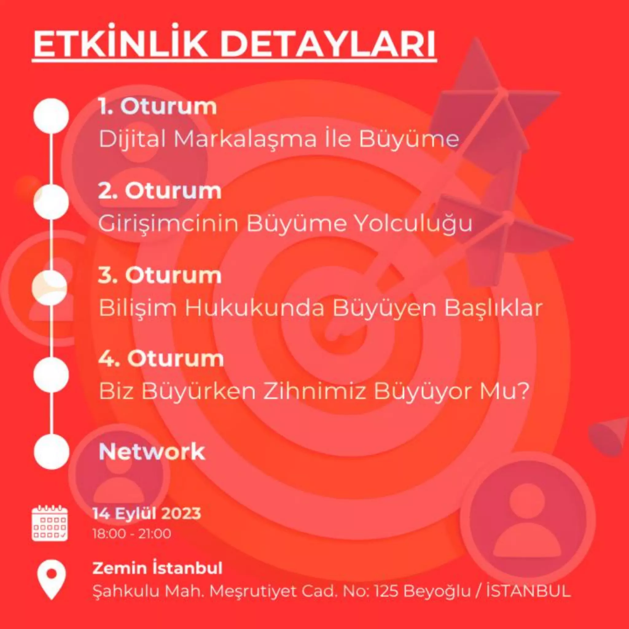 Growt 1 0 Etkinliği | PDF