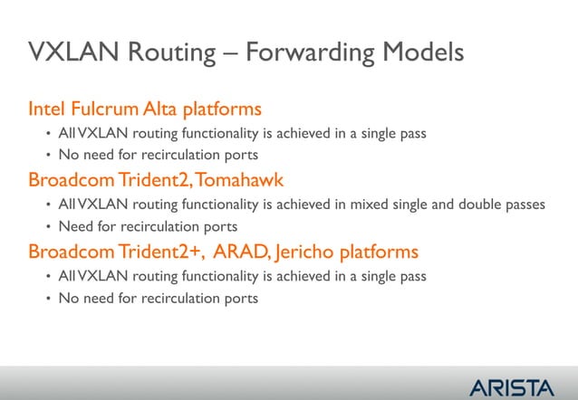 20 - IDNOG03 - Franki Lim (ARISTA) - Overlay Networking with VXLAN | PPT