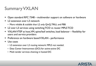 20 - IDNOG03 - Franki Lim (ARISTA) - Overlay Networking with VXLAN | PPT