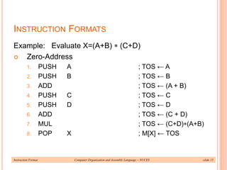 20-Instruction Format.ppt