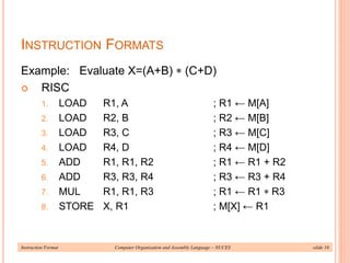 20-Instruction Format.ppt