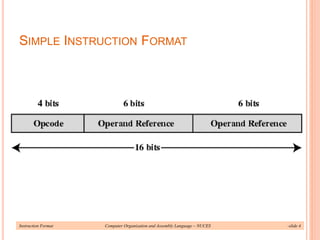 20-Instruction Format.ppt