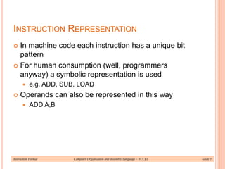 20-Instruction Format.ppt