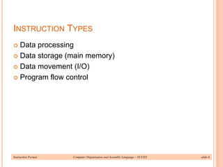 20-Instruction Format.ppt