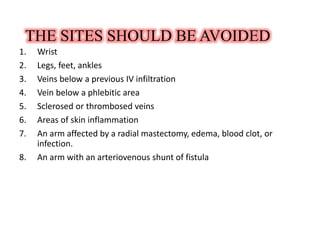 IV Cannulation | PPTX
