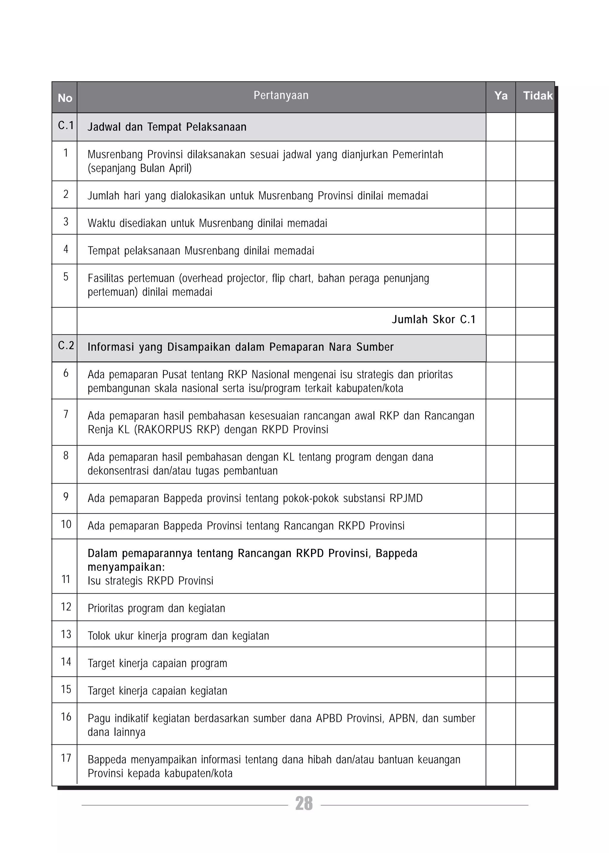 Pedoman Penilaian dan Evaluasi Pelaksanaan Penyelenggaraan Musyawarah ...