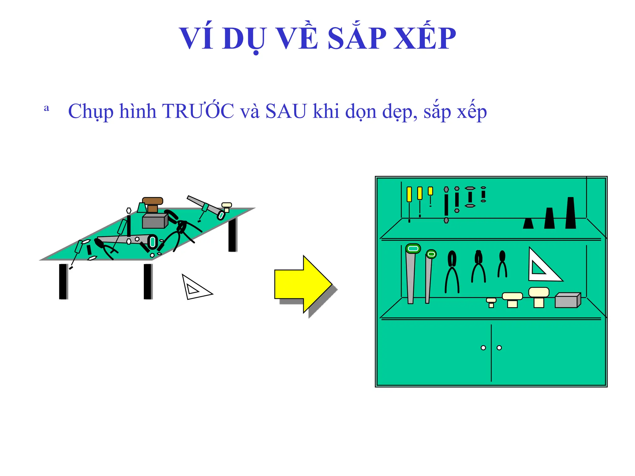 Ky nang xay dung va thuc hien 5S trong doanh nghiep | PPT