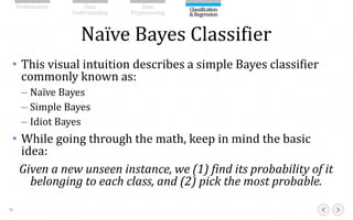 20 - Naive Bayes algorithm for machine learning | PPT