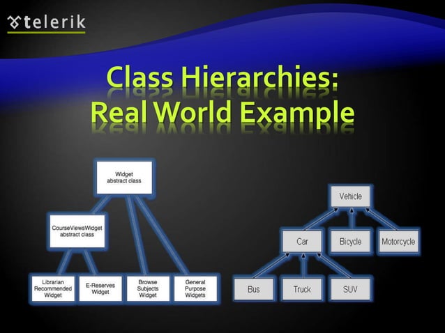 20 Object-oriented programming principles | PPT