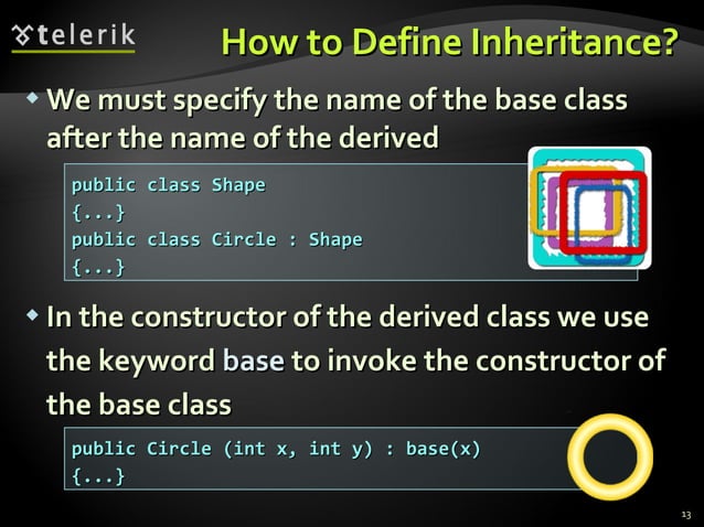 20. Object-Oriented Programming Fundamental Principles | PPT | Programming Languages | Computing