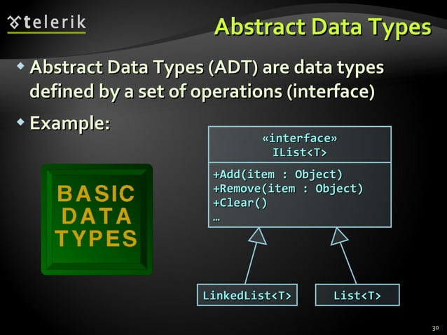 20. Object-Oriented Programming Fundamental Principles | PPT ...