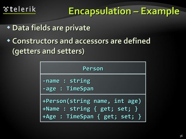 20 Object Oriented Programming Fundamental Principles Ppt