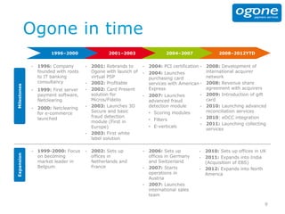 Ogone - NOAH12 San Francisco | PPT