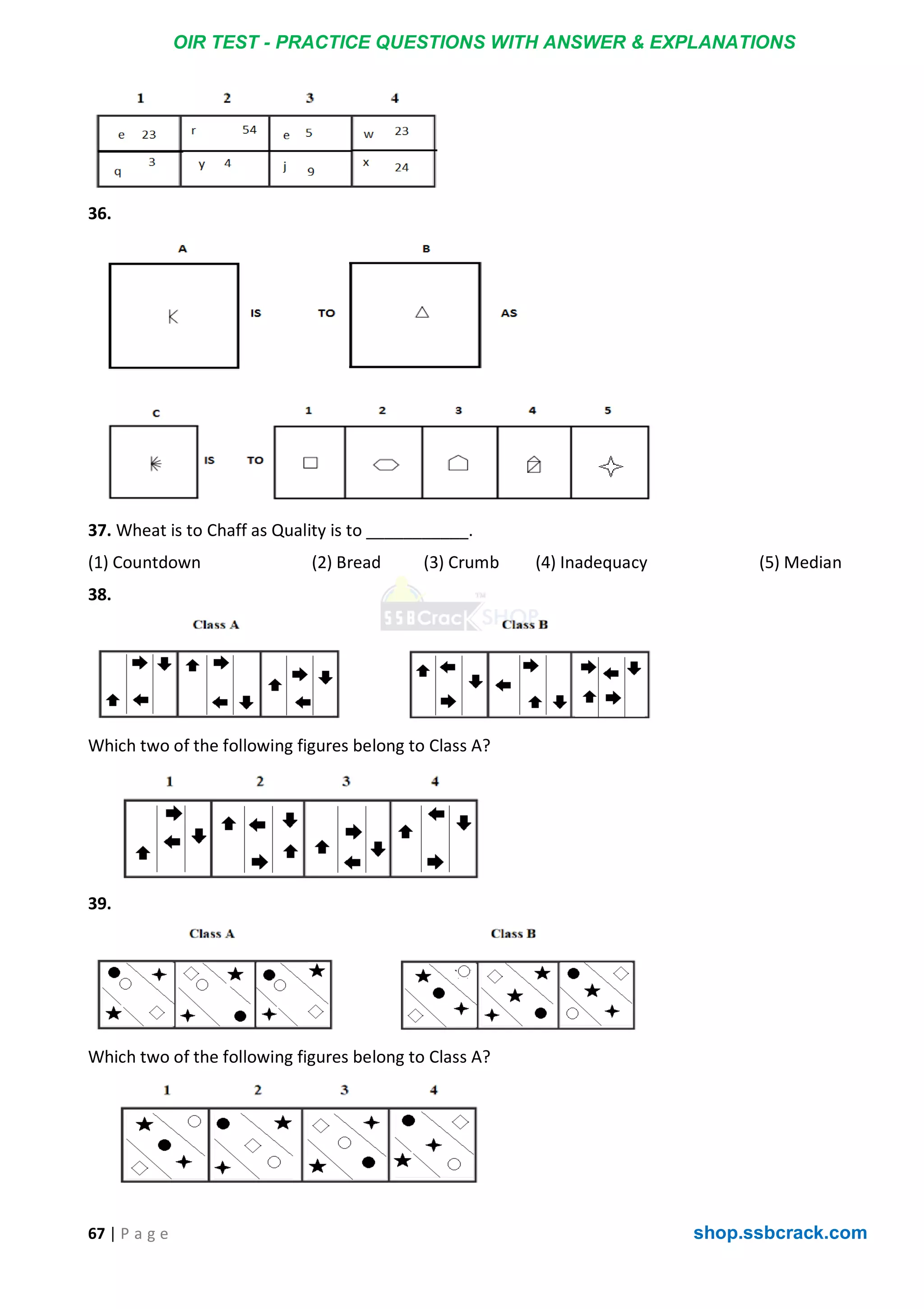 20-OIR-Test-Practice-Sets-SSBCrack.pdf