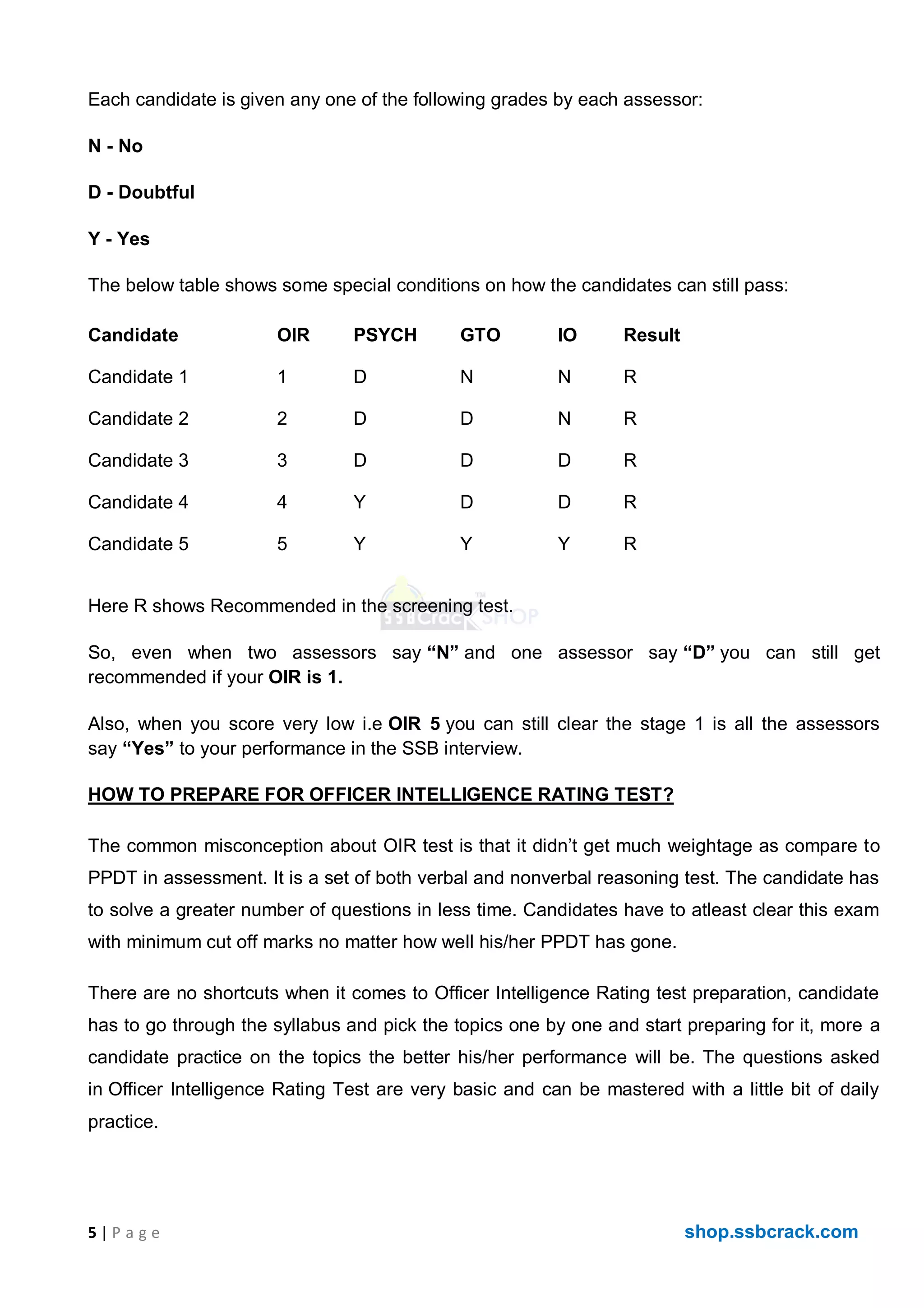 20-OIR-Test-Practice-Sets-SSBCrack.pdf