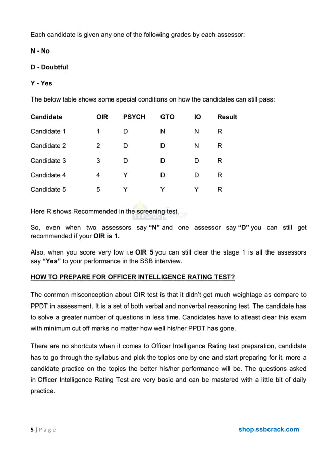 20-OIR-Test-Practice-Sets-SSBCrack.pdf