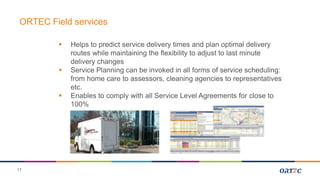 Streamline your Supply Chain | PPTX