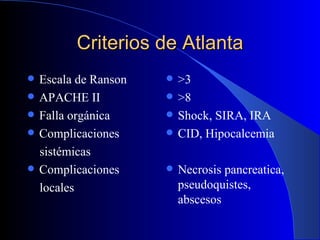 20. pancreatitis | PPT