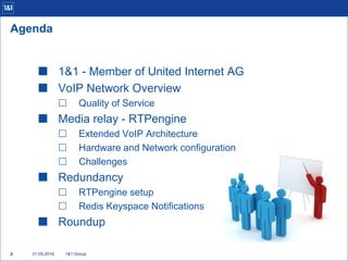 High Quality VoIP Telephony with Fail-Safe Media Relay Setup | PDF