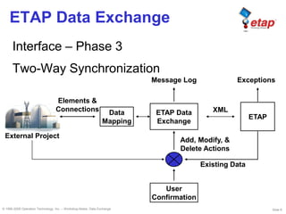 ETAP - pde gis - Data Exchange | PDF