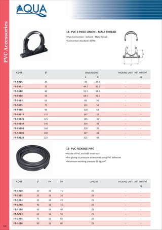 pvc accessories | PDF