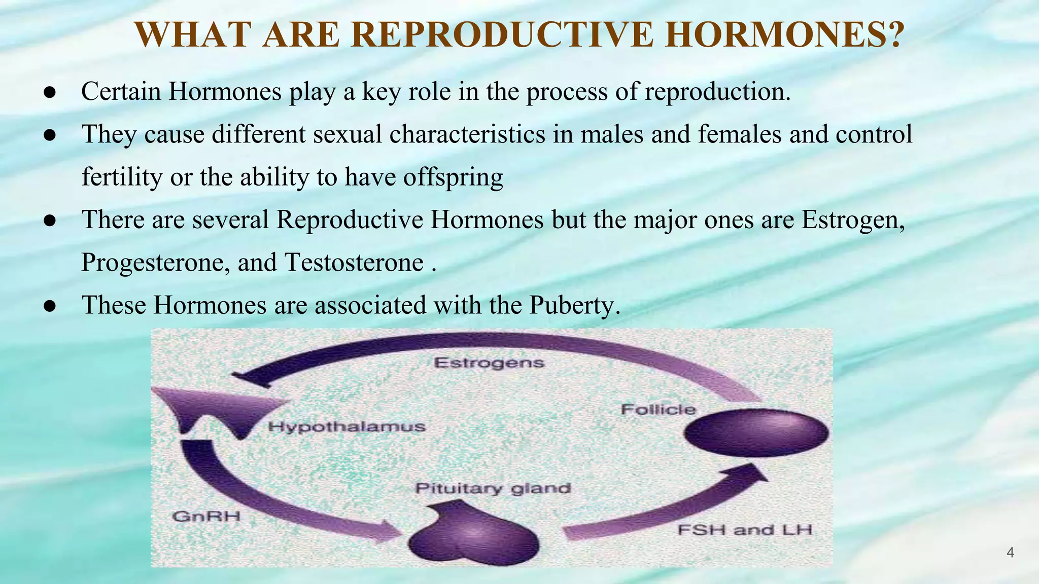 Hormonal Control of Reproductive Process in Females | PPTX