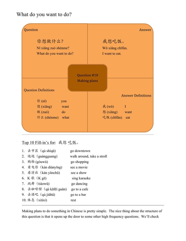 20 Questions to Basic Chinese Fluency