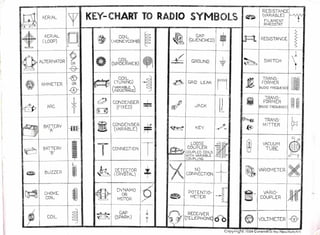 20-Radiophone-Diagrams.pdf