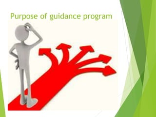 Development of Educational Guidance Program | PPT