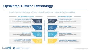 Eliminating the Multi-Cloud Noise with Razor Technology and OpsRamp | PPT