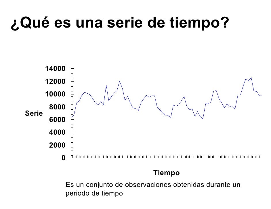 20 Series De Tiempo