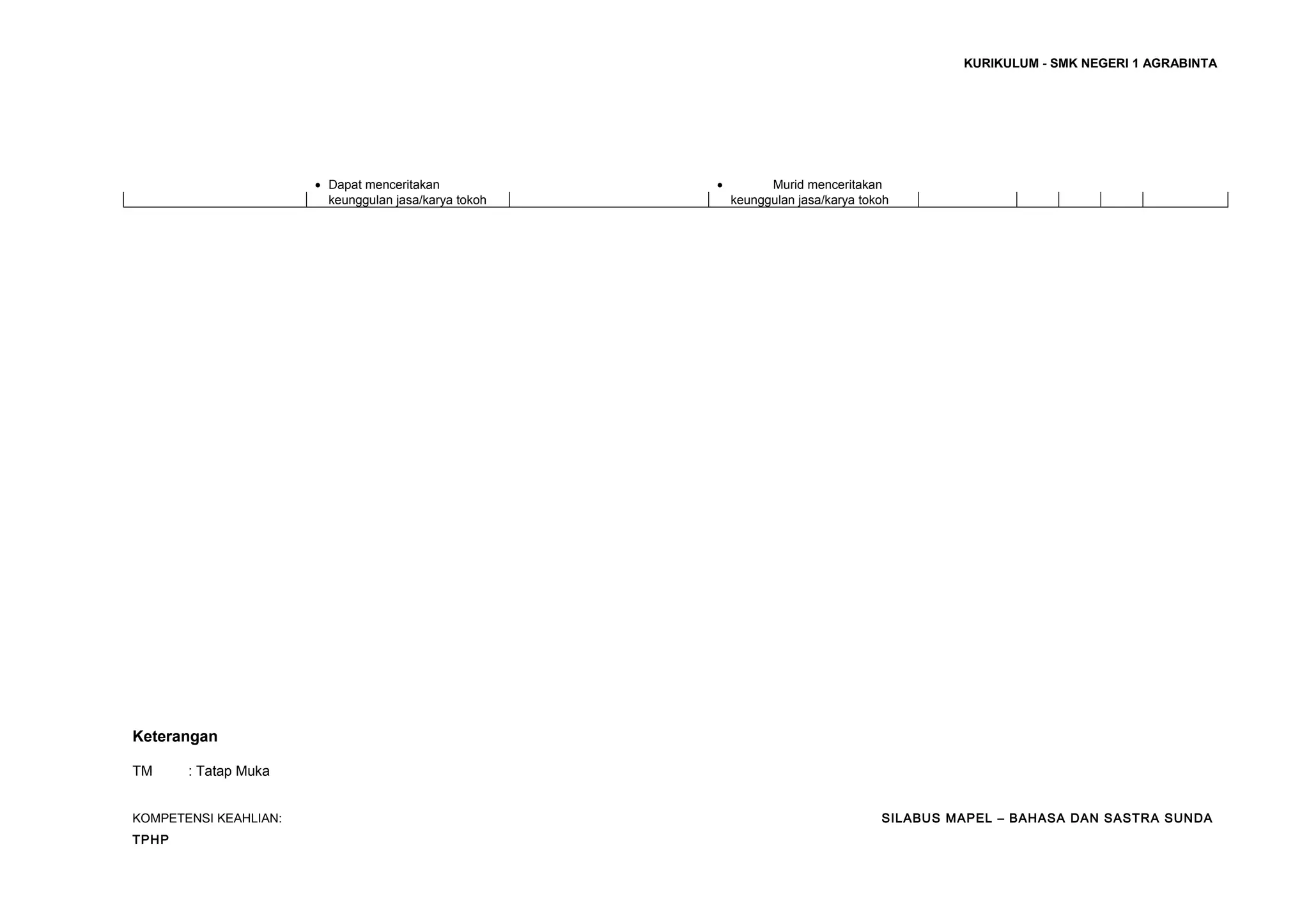 20 silabus bahasa sunda | DOC