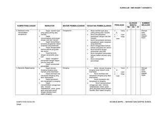 20 silabus bahasa sunda | PPT