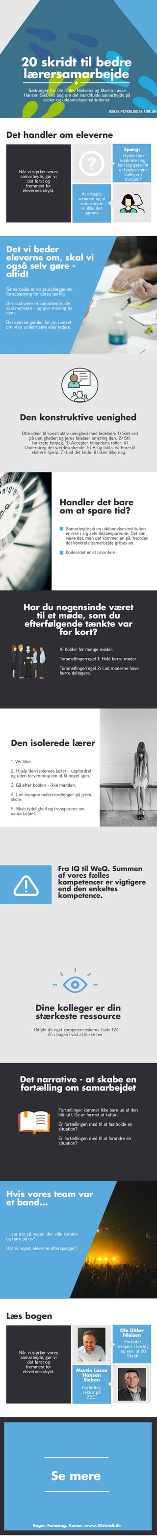 20 skridt til bedre lærersamarbejde | PDF