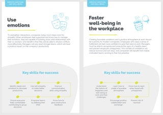 20-soft-skills-path-2-perf.pdf
