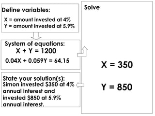 Applications of Systmes | PPT