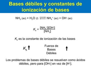 20-Tema 9c Eq Iónico acidos y bases (2) (1).ppt