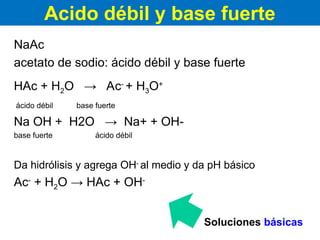 20-Tema 9c Eq Iónico acidos y bases (2) (1).ppt