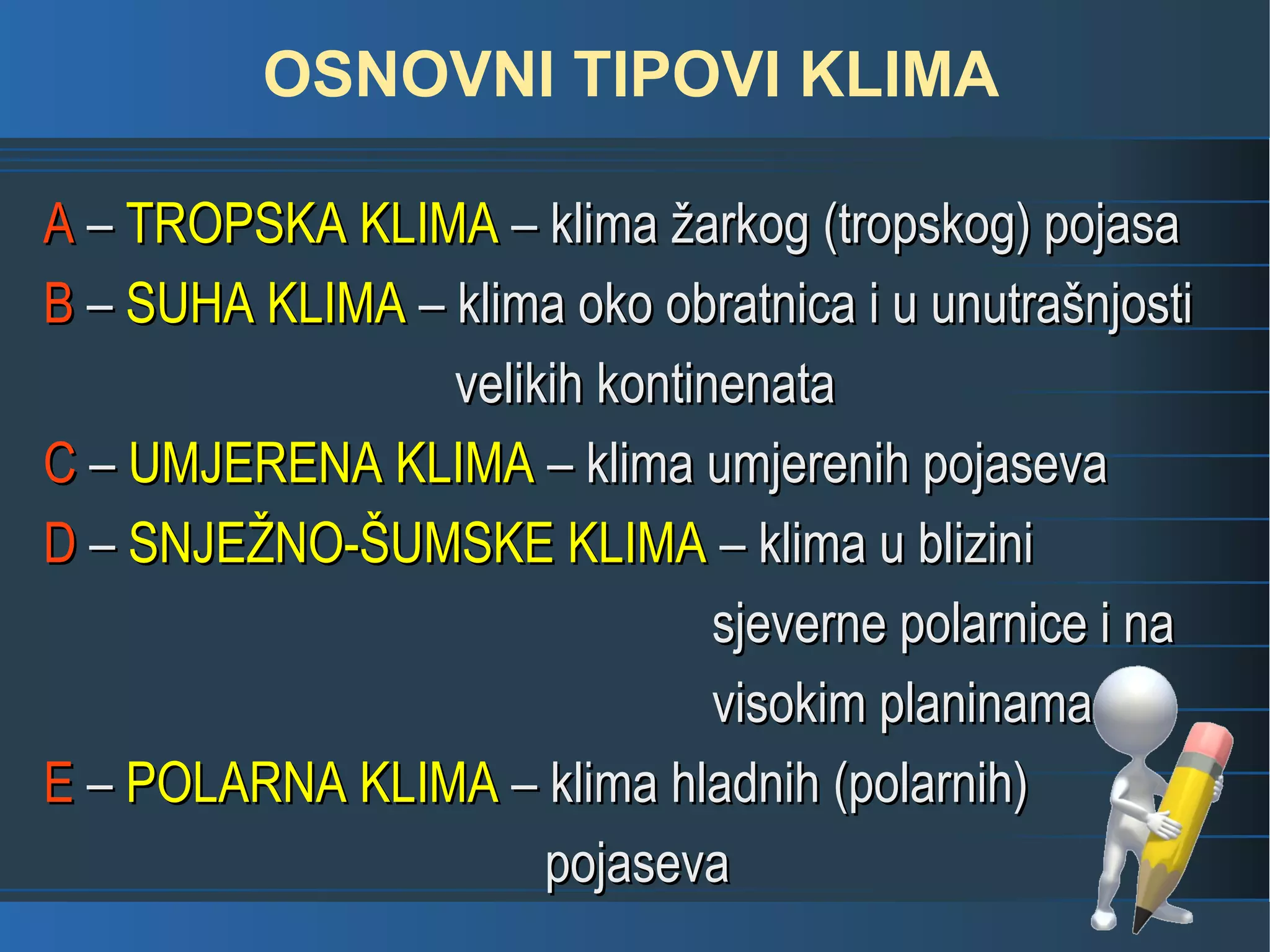 Vrijeme i klima | ODP